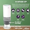 Amazon.com: Hunter H-HF400-VP Replacement Filter Value Pack with HEPA ...