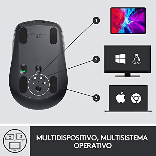 Os 11 Melhores Mouses Logitech de 2025 - PandoraGear BR