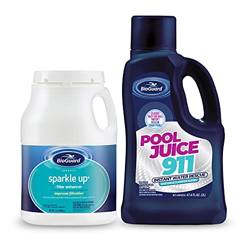 BioGuard® Swimming Pool Cloudy Water Fast-Fix Clarifier - Want It All