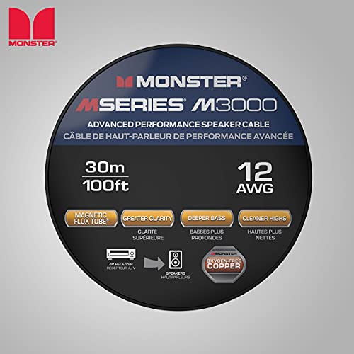 The 19 Best Monster Speaker Cables of 2025 [Verified] - Cherry Picks