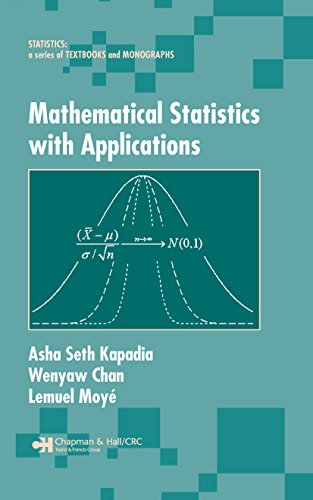 Mathematical Statistics With Applications (Statistics: A Series of ...