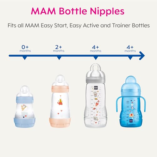 Snapklik.com : MAM Bottle Nipples Mixed Flow Pack - Slow Flow Nipple ...