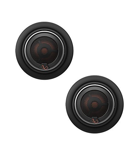 Best Tweeters For Car Audio [UPDATED 2022] | 99CarStereo.com