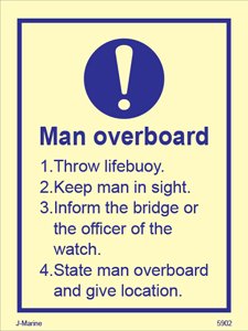 IMO Sign. Mandatory Sign Man Overboard. 200X150MM: Amazon.com ...