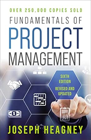 Amazon.com: Fundamentals of Project Management, Sixth Edition ...