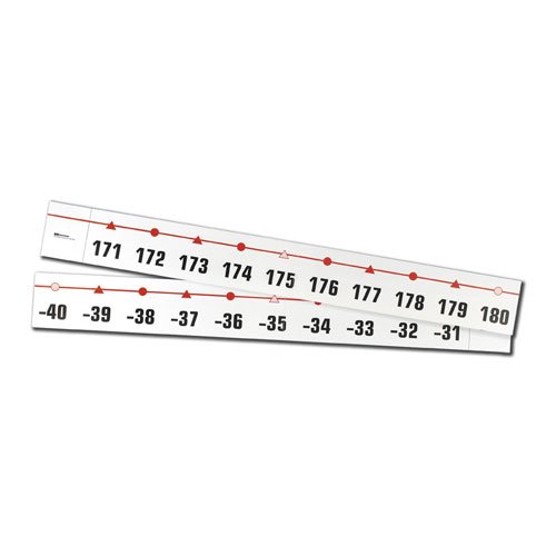 Buy EAI Education Teacher Number Line (-40 to 200) Online at Low Prices ...