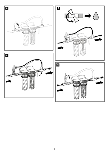 AQUAWATER - 104175 - Station filtre double avec cartouches de ...