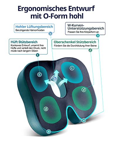 Verwunderlich Orthopdische Sitzkissen Fr Auto Fotos