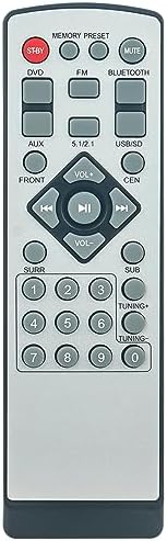 Amazon.com: Replacement Remote Control Applicable for Acoustic Audio ...