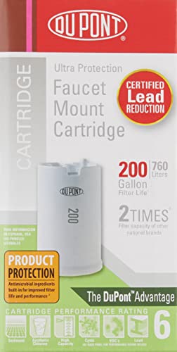 DuPont Water Filter Replacement Cartridge Review 2023