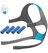 Amazon.com: NITTIID Headgear for AirFit F20 /AirTouch F20,1 Pack ...