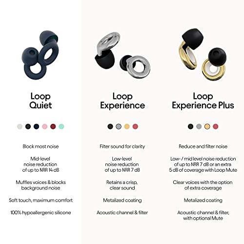 Loop – Bouchons d’oreille à réduction de bruit silencieux, super doux ...