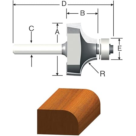 Vermont American 23136 5/8-Inch Radius Carbide Tipped Roundover and ...