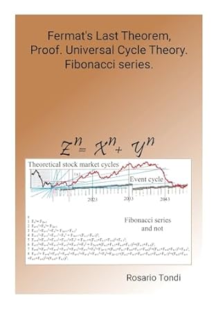 Fermat's Last Theorem, Proof. Universal Cycle Theory. Fibonacci series ...
