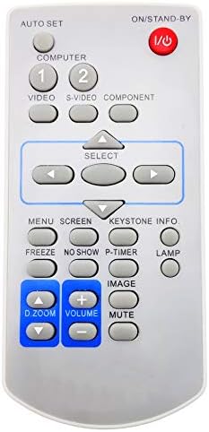 Amazon.com: INTECHING 6450993206 Projector Remote Control for Eiki LC ...