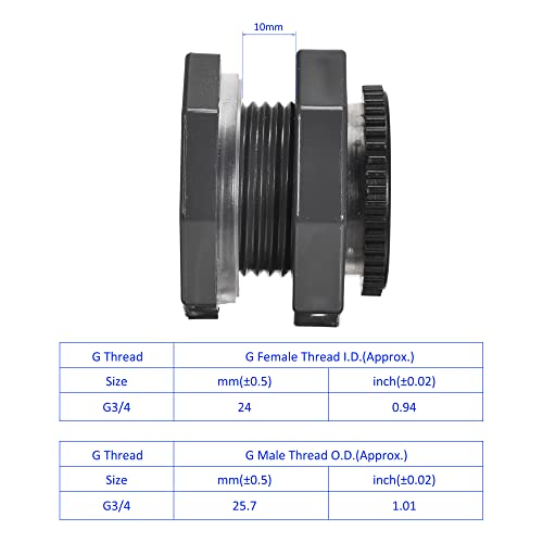M METERXITY 1 Set PVC Bulkhead Fitting – Threaded Bulkhead Water Tank ...