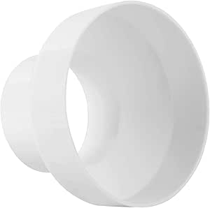 TOSAMZOO Duct Reducer 6 to 4 inch Duct Adapter HAVC Pipe Connector for ...