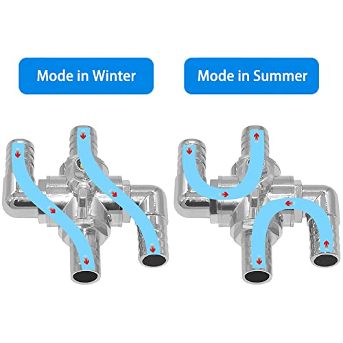 Joywayus All Metal Body Automobile Integrated 4-Way Heating Water ...