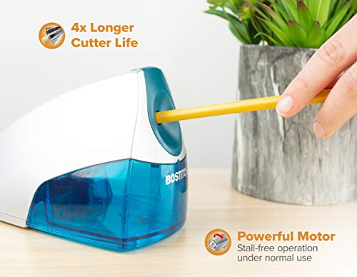 The 29 Best Pencil Sharpeners of 2025 [Verified] - Cherry Picks