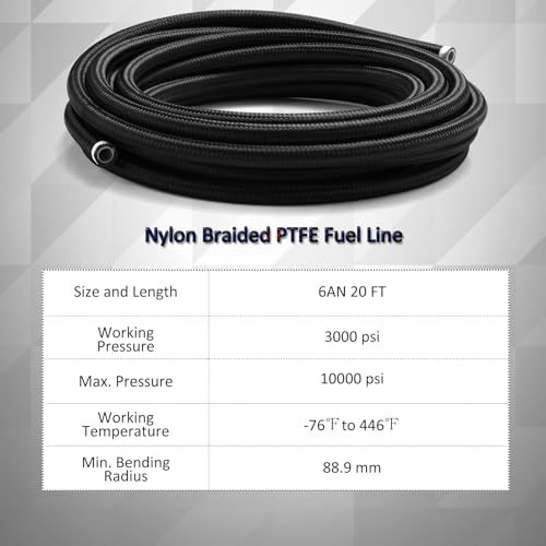 Snapklik.com : BRIFITOR 3/8 6AN 20FT PTFE Fuel Line Kit, AN6 E85 Nylon ...