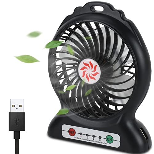 I 7 Migliori Ventilatori USB | Smarterhome