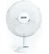 Status Desk Fan, 9 Inch Oscillating Portable Fan, 2 Speed Adjustable ...