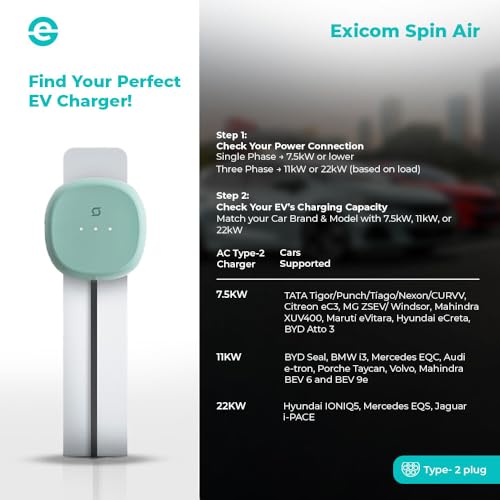 Exicom 7.5 kW Smart Spin Air EV (Electric Vehicle) AC Charger| Control ...