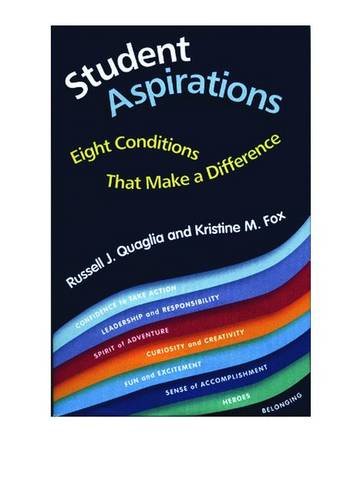 Student Aspirations: Eight Conditions That Make a Difference: Quaglia ...
