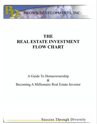 The Real Estate Investment Flow Chart: A Guide To Homeownership ...