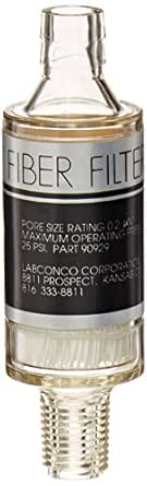 Labconco 9092900 Self-Venting Hollow Fiber Final Filter for WaterPro PS ...