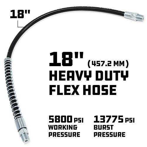 The 7 Best Powerbuilt Grease Guns of 2026 [Verified] - Cherry Picks