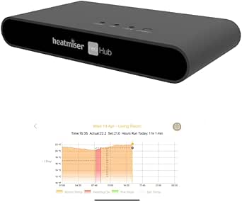 Heatmiser NeoHub Gen 2 is Suitable For Heatmiser Neo stat, Neostat V2 ...