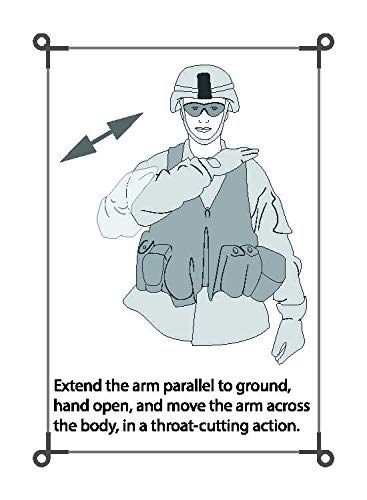 Army Flashcards - Military Hand and Arm Signals | 100 of The Most ...