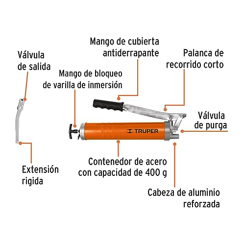 Graseras Para Chumaceras - Ferreteria Y Herramientas