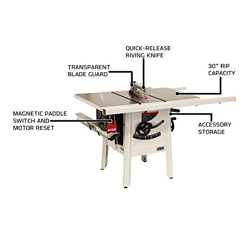 The 25 Best Jet Table Saws of 2025 [Verified] - Cherry Picks