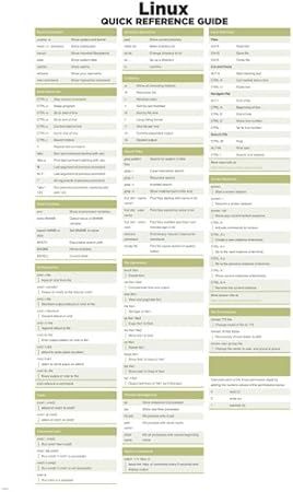 linux QUICK REFERENCE POSTER COMPUTER PROGRAMMING cheat sheet 24X36 hot ...