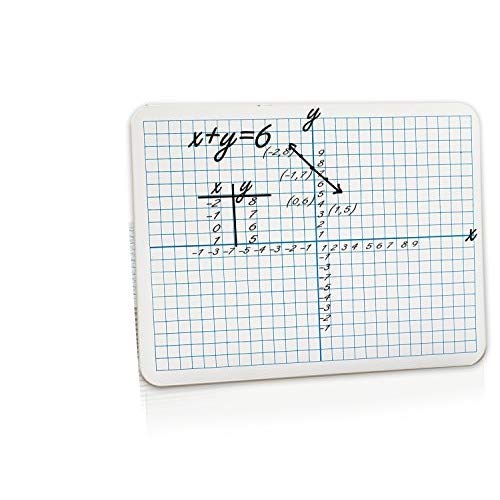 Math coordinate geometry xy axis board white range-10 to10 on x and y ...