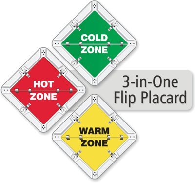 Hot Zone / Warm Zone / Cold Zone, Status Alert Flip-Pac Signs, 13.75" x ...