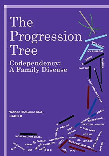 Book review of The Progression Tree - Readers' Favorite: Book Reviews ...
