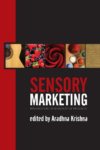 The Ultimate Guide To Using Sensory Marketing In 2024