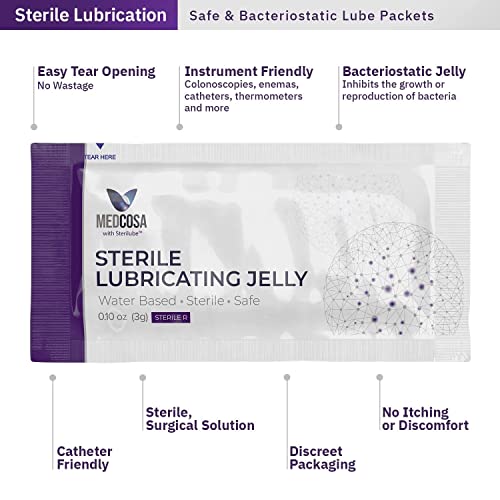 The 26 Best Medical Lubricants of 2026 [Verified] - Cherry Picks