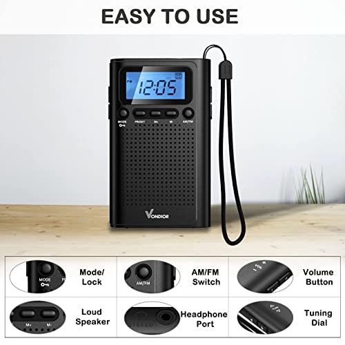 The 30 Best Small Portable Radios of 2025 [Verified] - Cherry Picks