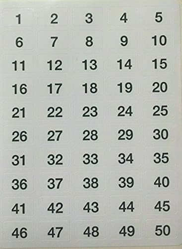 100 Number Stickers Labels 1 to 100 Sticky White Self Adhesive Number ...