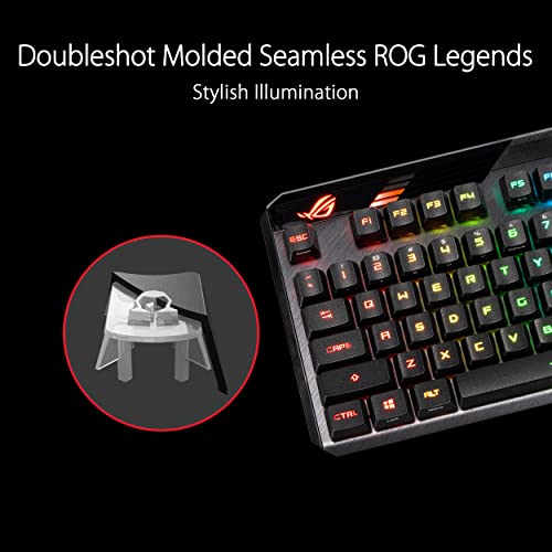 ASUS ROG RX PBT Keycap Set, Premium, Durable PBT Material Keycaps with ...