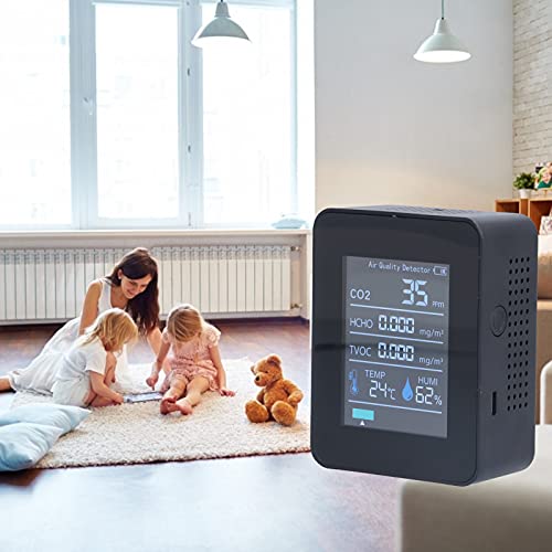 Household Mold Sensor at Lois Horning blog