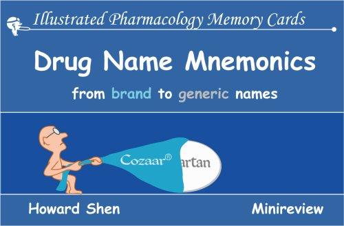 Illustrated Pharmacology Memory Cards: Drug Name Mnemonics (from brand ...