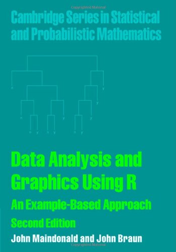 Data Analysis And Graphics Using R An Example Based Approach Cambridge Series In Statistical