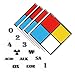 Amazon.com : NFPA Adhesive Label Kit 6 Inch Hazardous Diamond Label ...