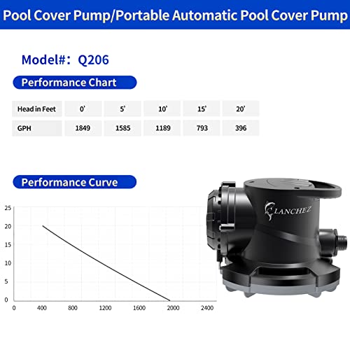 Snapklik.com : Lanchez Pool Cover Pump, Submersible Pump 1849 GPH 1/2 ...
