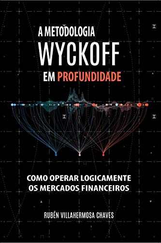 A Metodologia Wyckoff em Profundidade: Como operar lógicamente os ...